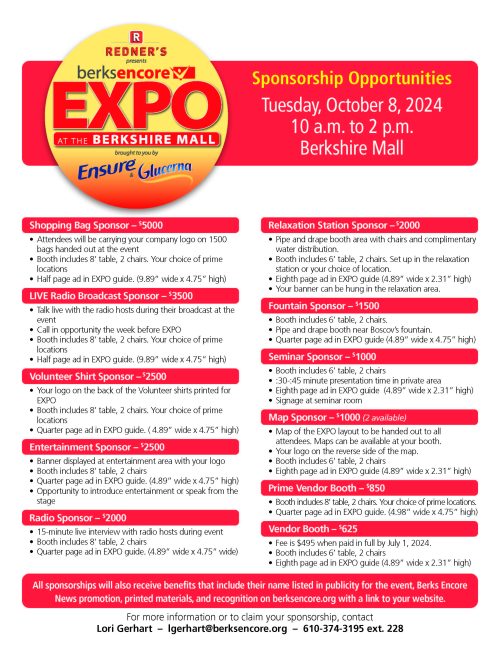 Events - Berks Encore